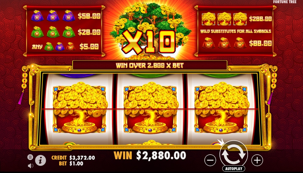 Tree of Riches (RTP 96.65 % | Pragmatic Play) Slot Review - GMBLRS.COM