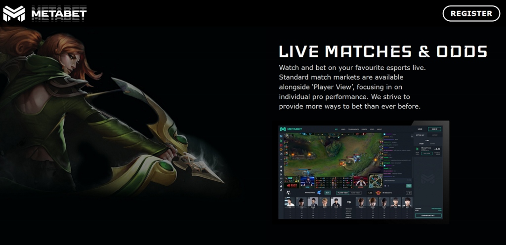 Metabet Review, Bonus and Facts - GMBLRS.COM