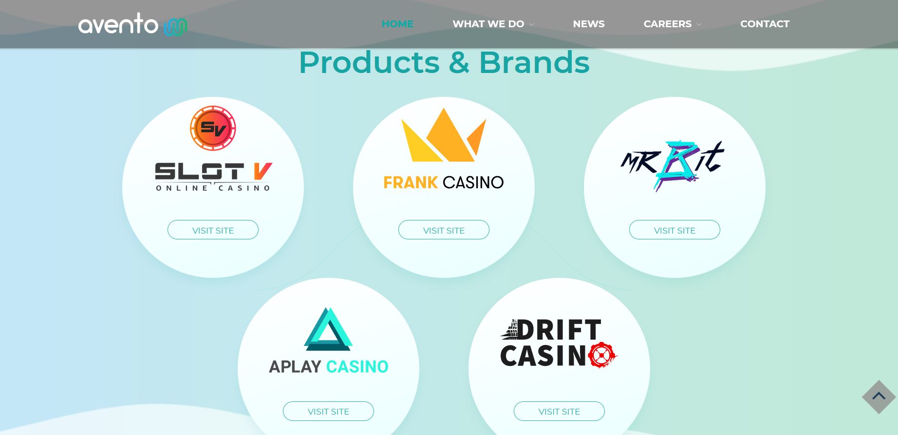 Avento Group online casinos - GMBLRS.COM