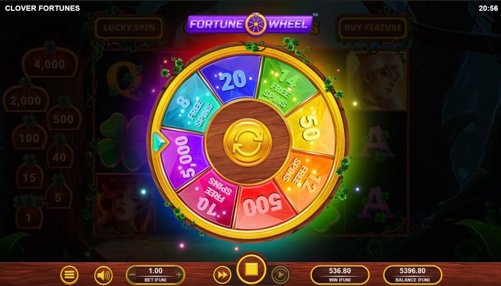 Clover Fortunes (RTP 95 % | Relax Gaming) Slot Review - GMBLRS.COM